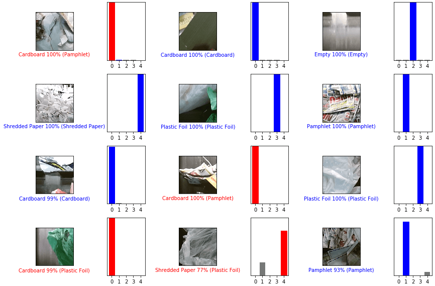 Yanxiang Zhan| Web Developer